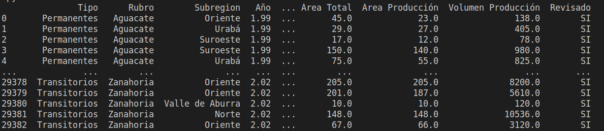 pandas-y-openpyxl-para-excel-cual-usar